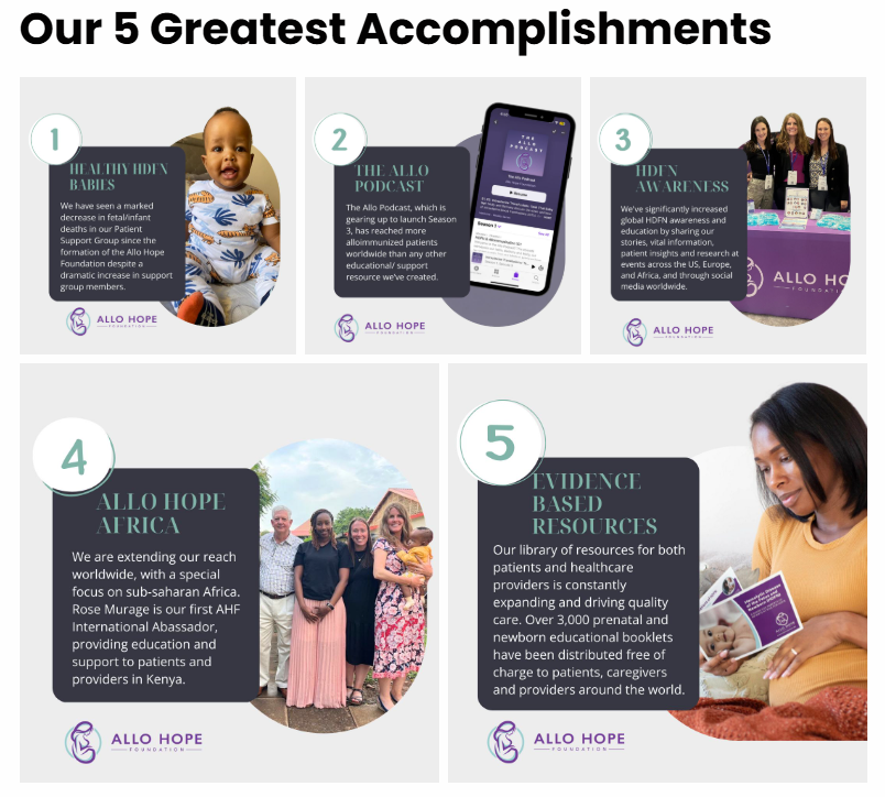 Allo Hope Foundation Celebrates its 5th Birthday - Allo Hope Foundation