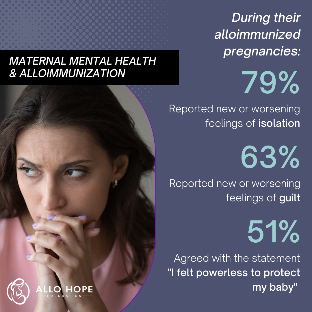 Contact Us - Allo Hope Foundation